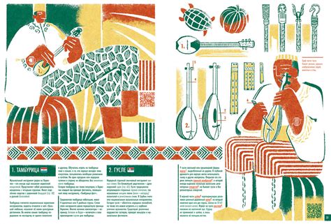 musical Instruments of the Peoples of Europe on Behance