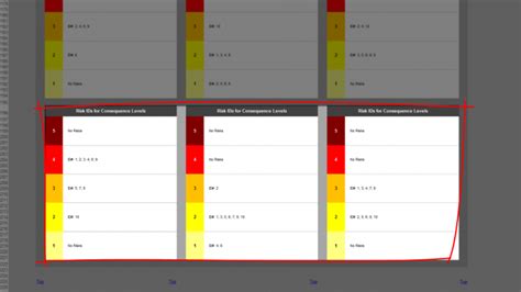 Risk Template In Excel Training Overview Risk Matrix Tab Risk Matrix Templates Matrix