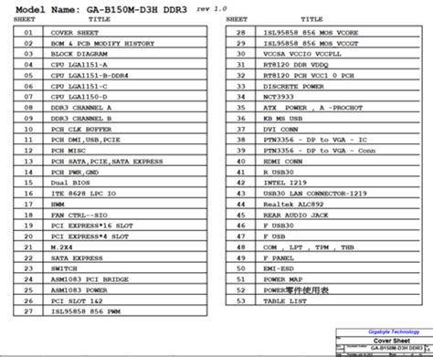 Gigabyte Ga B150m D3h Ddr3 Rev 10 Schematicpdf And Boardviewtvw