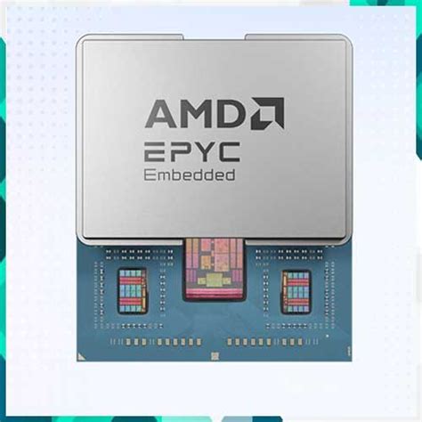 Amd Introduces Energy Efficient Epyc Embedded 8004