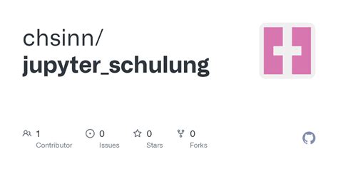 Github Chsinnjupyterschulung