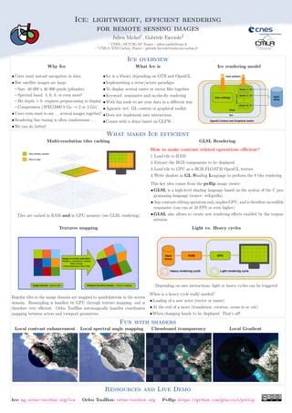 Ice Lightweight Efficient Rendering For Remote Sensing Images PDF