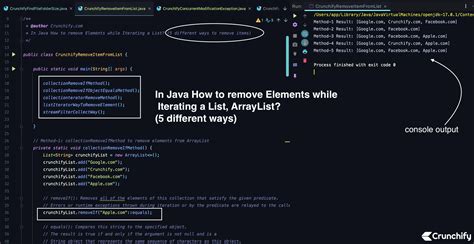 Java List Remove Elements Before Index Design Talk