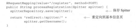 Spring Mvc Zdks Blog