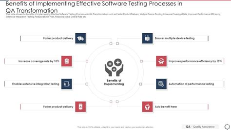 Quality Assurance Transformation Strategies To Improve Business