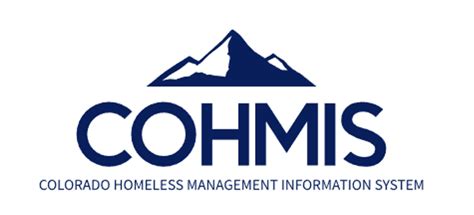 Creating New Client Profiles Cohmis