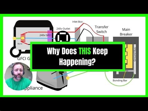 Why Does Generator Keep Tripping Breaker Troubleshooting Tips