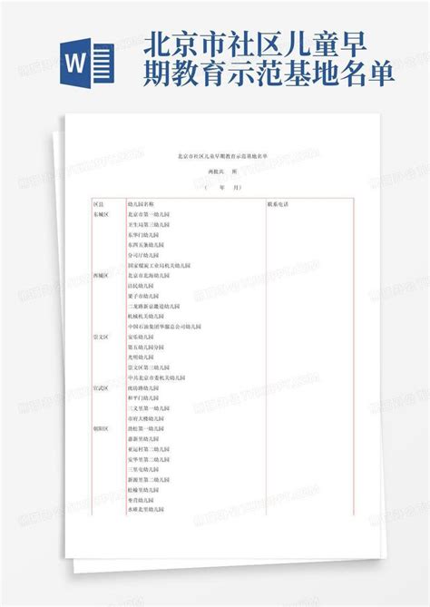 北京市社区儿童早期教育示范基地名单word模板下载 编号qywbodkr 熊猫办公