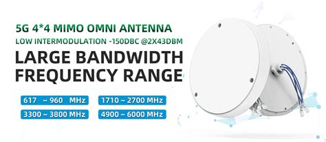 Amplitec Mobile Signal Booster And Cellular Repeater Manufacturer