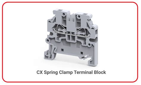How Connectwell Spring Clamp Side Entry Terminal Blocks Simplified Wiring