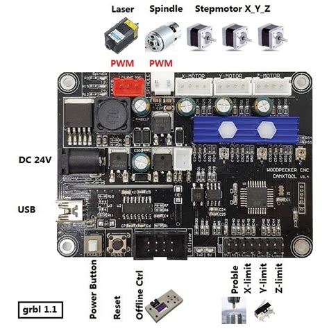 Buy Axis F USB GRBL Control Board With Offline Working Remote Hand GRBL Controller LCD