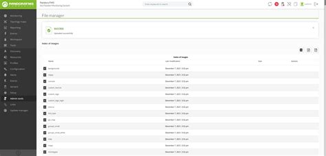 Pandora Writeup Bitisgabonica