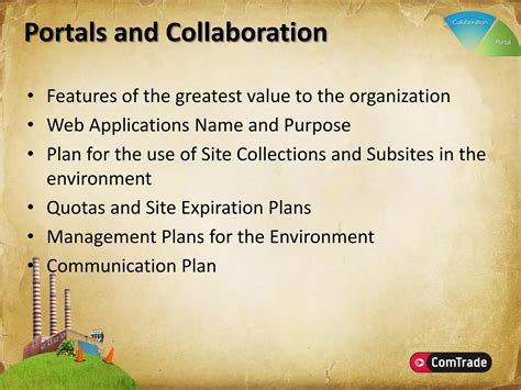 Microsoft Sharepoint Server 2007 Ppt