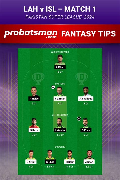 Lah Vs Isl Dream11 Prediction With Stats Pitch Report And Player Record