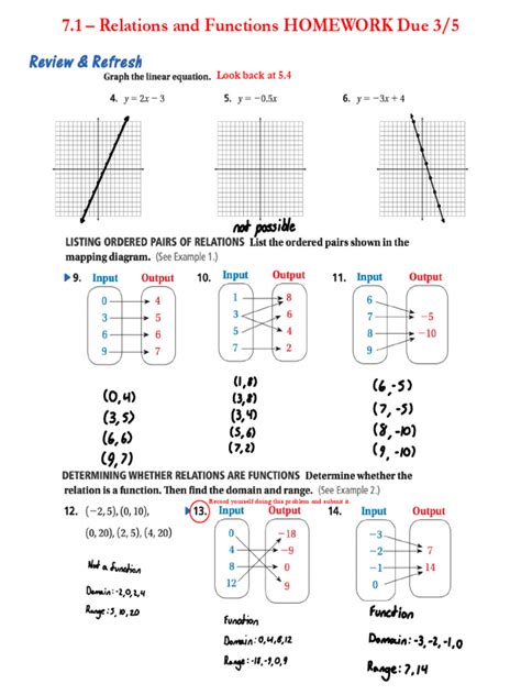71 Relations And Functions Homework Pdf
