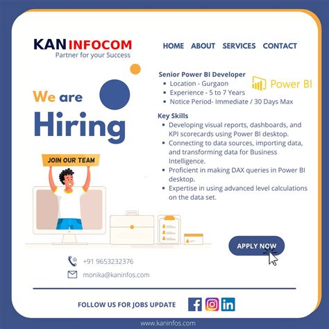 Monika Mishra On Linkedin Hiring Opening Powerbi Gurgaon Apply