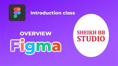 Figma Urdu Tutorial Introduction Class Learn Figma Free For Beginners Urdu Hindhi Youtube