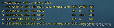 mapreduce 序列化案例 mapreduce序列化编程 实现过滤出数据集phoneflow中访问过baidu的手机号的上行 csdn博客