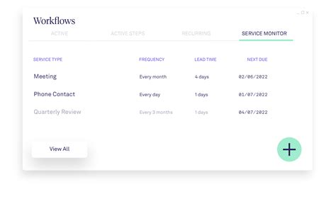 Advisorengine Crm Practice Management Module