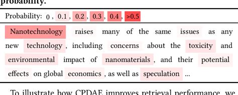 Pdf A Contrastive Pre Training Approach To Discriminative Autoencoder For Dense Retrieval