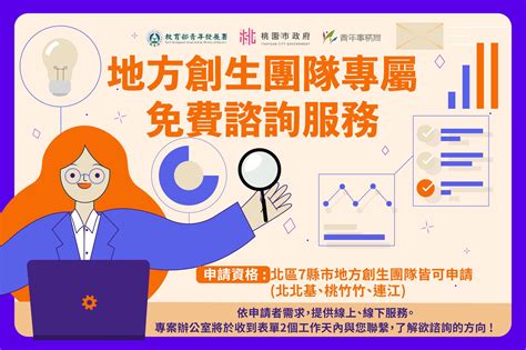 北區青聚點 【北區青聚點 地創團隊 免費諮詢服務】 無論你是 想為地方做點事，卻遲遲打不入社區 🥹