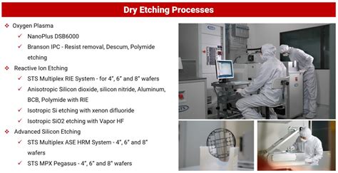 Infrastructure Metu Mems Center