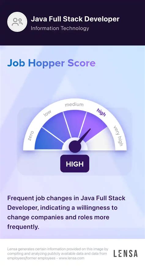 full stack java developer loaniq experience job in new york at rit solutions inc lensa