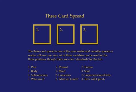 Tarot Layout The Three Card Spread Card Spread Tarot Learning