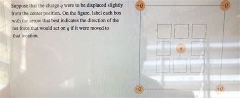 Solved Consider The Arrangement Of Charges Shown In The