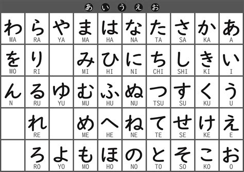 正しい日本語って？ Maruwa Staffblog