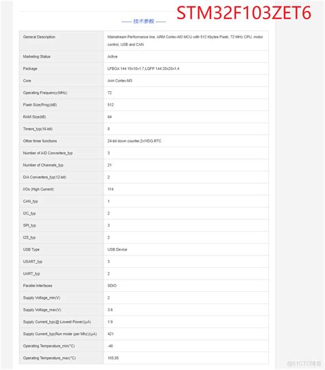 Stm32f103zet6和stm32f103c8t6芯片的区别51cto博客stm32f103c8t6和stm32f103c6t6
