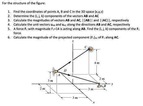 Solved For The Structure Of The Figure Find The Coordinates Of Points