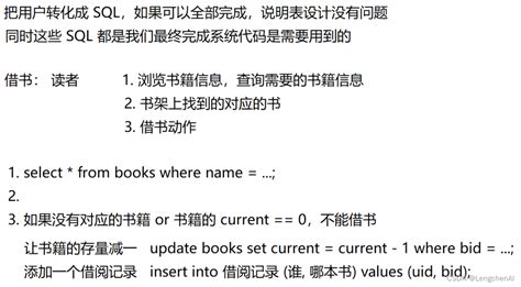 数据库mysql——day3数据库的更新和删除操作，表的设计，jdbc库的导入和使用怎么更新数据库 Csdn博客