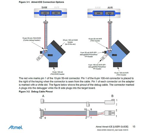 How To Connect My Atmel Ice Debugger To The Mkrzero Mkr Zero Arduino Forum