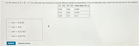 solved for the reaction 2a b→c ﻿the initial rate was