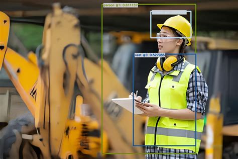 Ikomia On Linkedin Yolor Objectdetection Computervision Ai Python