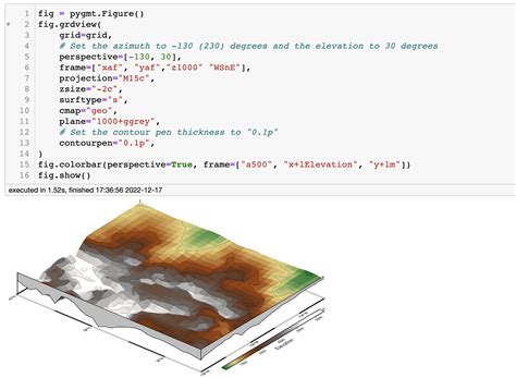 Reverse Z Axis Pygmt Qanda Gmt Community Forum