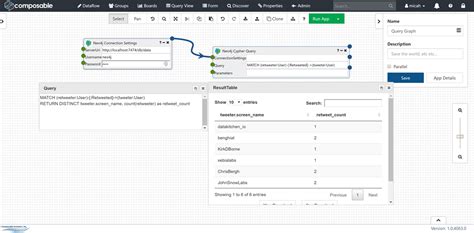 Techniques For Non Conventional Data Analysis Composable Dataops Blog