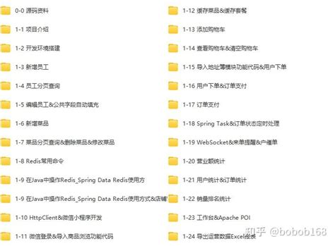 26套java企业级大型项目实战视频云原生、分布式，高并发，高可用，微服务 知乎