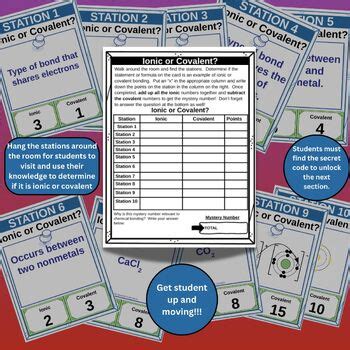 Chemical Bonding Introduction Escape Purpose Ionic And Covalent Bonding Intro