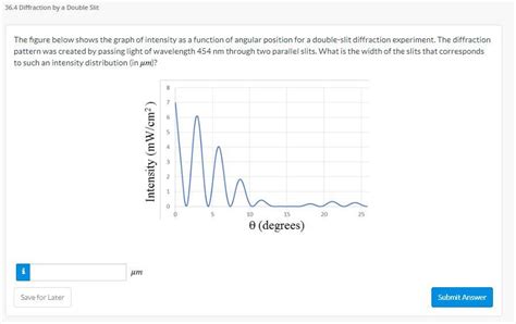 solved 36 4 diffraction by a double slit the figure below