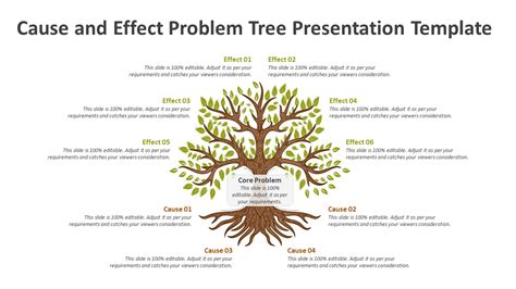 Cause And Effect Problem Tree Presentation Template PPT Slides