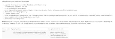 Civil 3d 2025 Layer Manager Issue Arithmetic Operation Resulted In