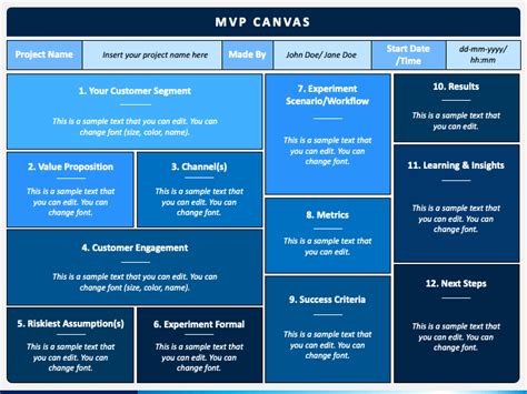 MVP Canvas PowerPoint And Google Slides Template PPT Slides