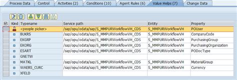SAP ABAP Central S Purchase Order Flexible Workflow Value Helps OData CDS