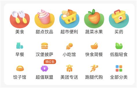 Flutter设置container的高度随listview或者gridviewflutter 根据listview大小动态设置container高度 Csdn博客
