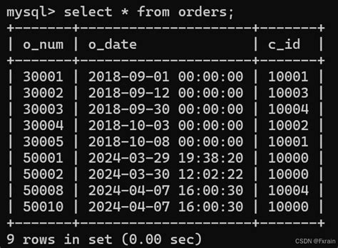 数据库实验二 查询mysql 实验指导实验二 数据查询 Csdn博客