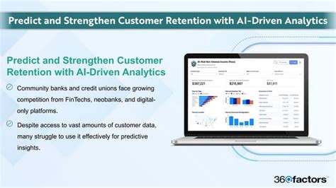 Predict Customer Churn With Ai Driven Analyticspptx