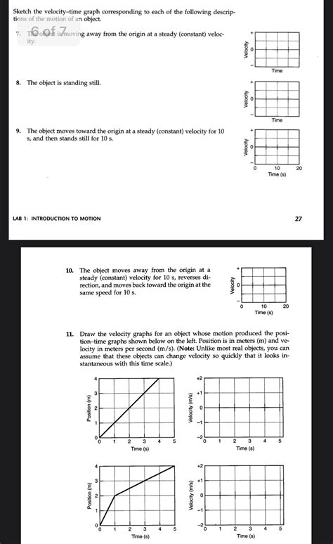 Solved Sketch The Velocity Time Graph Corresponding To Each Chegg Com