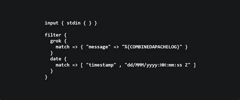 Using Logstash With Kafka I Usually Use Kafka Connect To Sendget By Felipe Dutra Tine E